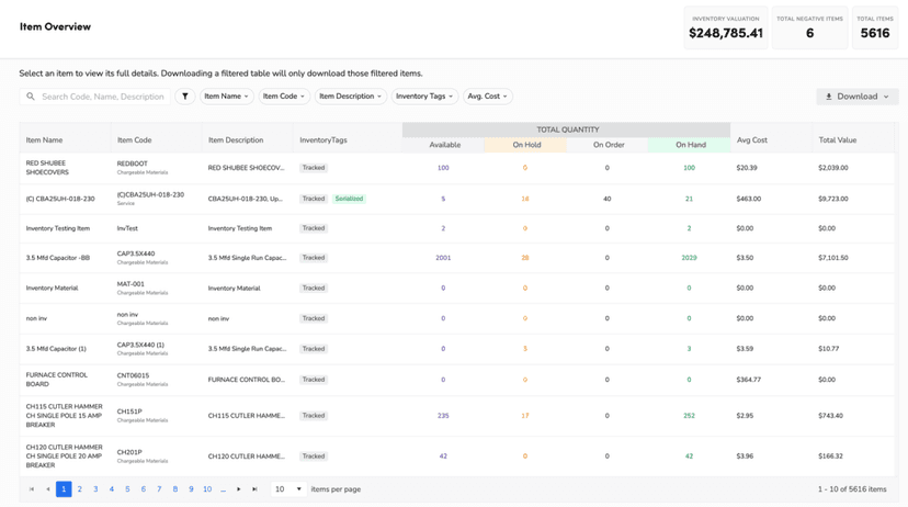 ServiceTitan Pricing 2026: Real Costs Exposed ($150–$500+/Month)