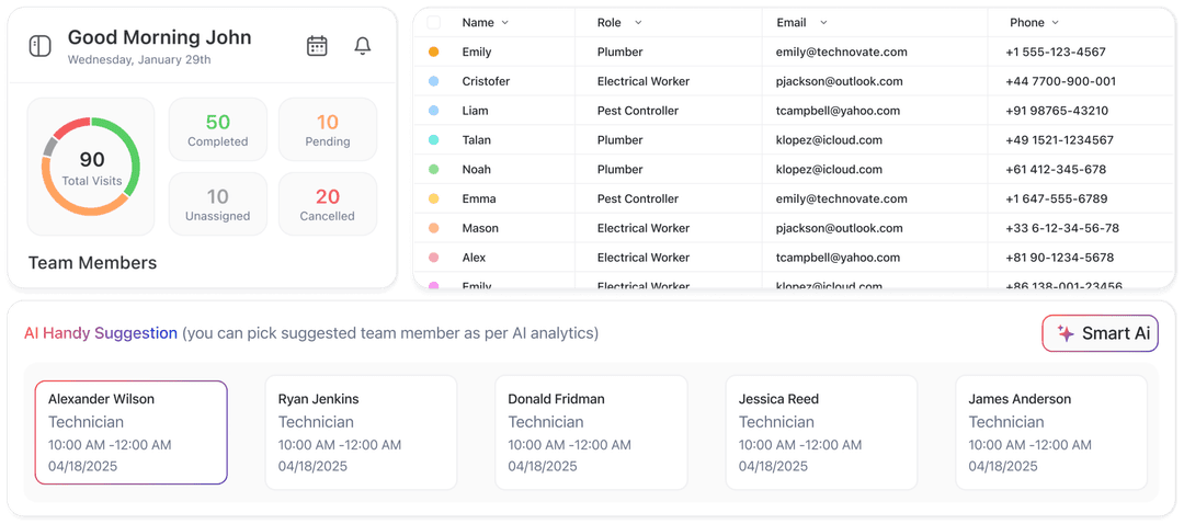 Smart Field Workforce Management Software for Teams