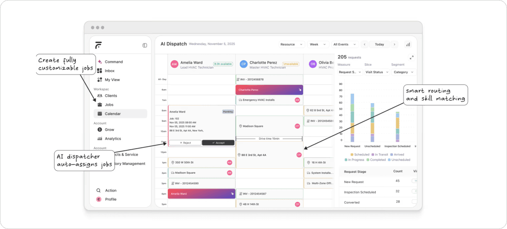 Honest FieldPulse Review 2026: Pricing, Pros & Cons