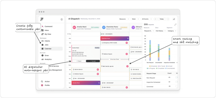 Honest FieldPulse Review 2026: Pricing, Pros & Cons