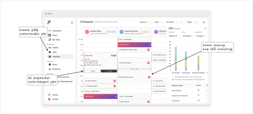 Honest FieldPulse Review 2026: Pricing, Pros & Cons