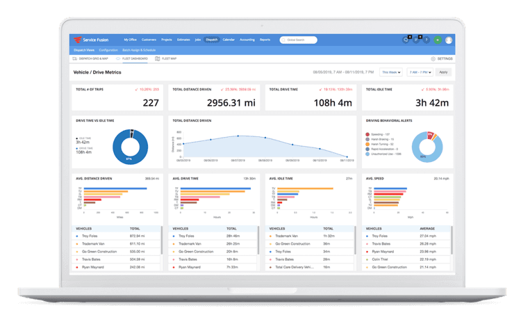 Service Fusion Review 2026: Pricing, Pros, Cons & Drawbacks
